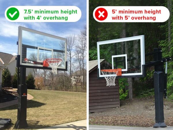 What’s the Hang Up On Overhangs? - BasketballGoalStore